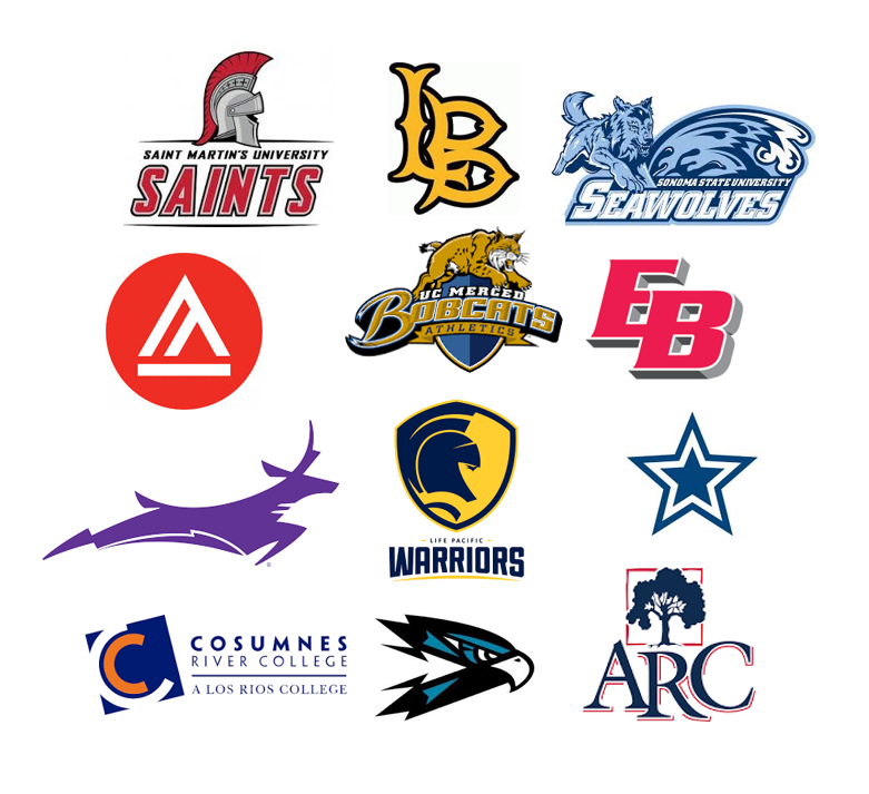 College Commits – Union FC